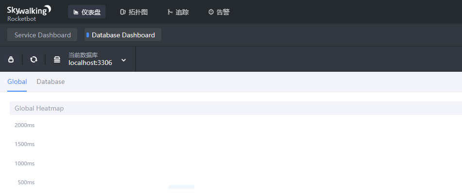 Centos7搭建SkyWalking分布式追踪，以mysql为存储_centos7+skywalking+mysql-CSDN博客