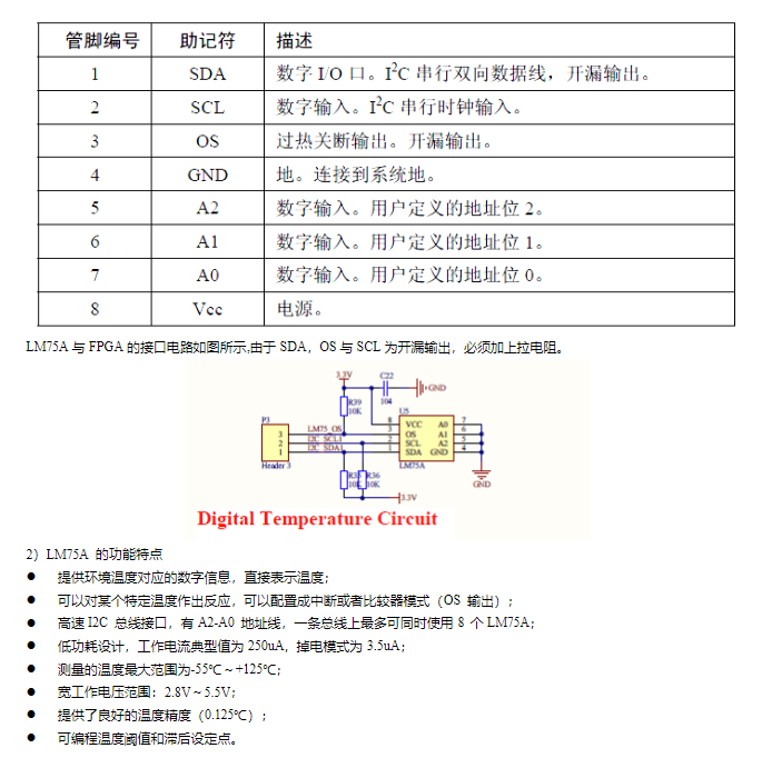LM75 --温度采集（时序及代码）-CSDN博客