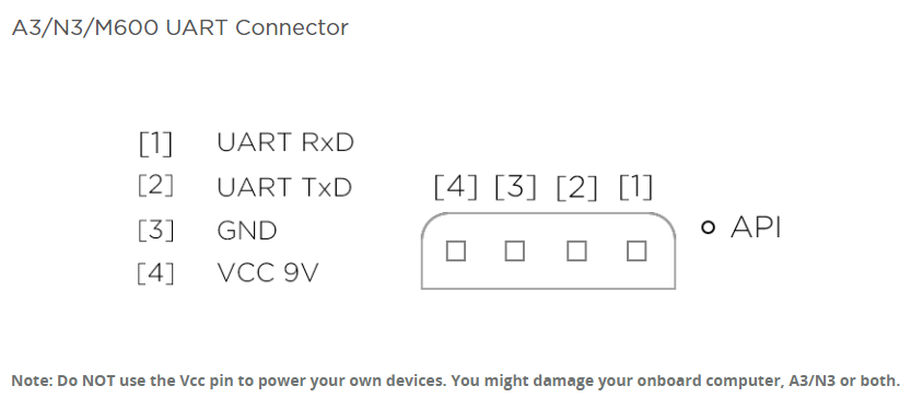 DJi Onboard SDK A3飞控硬件环境搭建_大疆飞控系统api接口-CSDN博客