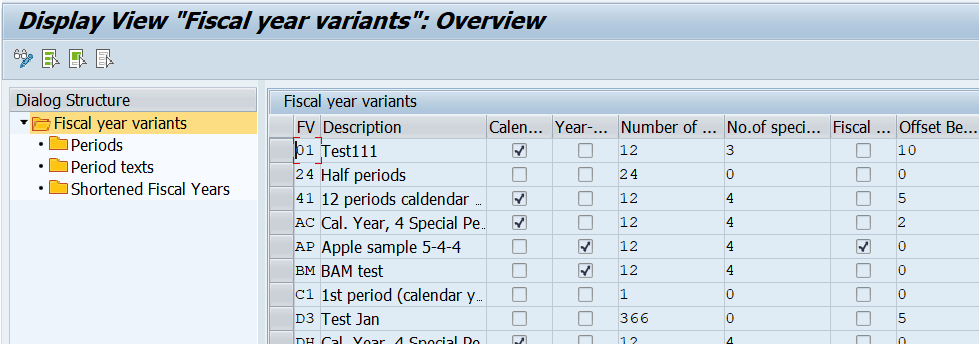 SAP维护视图(Maintenance View)和视图簇(View Cluster)用法小结_sap 视图簇-CSDN博客