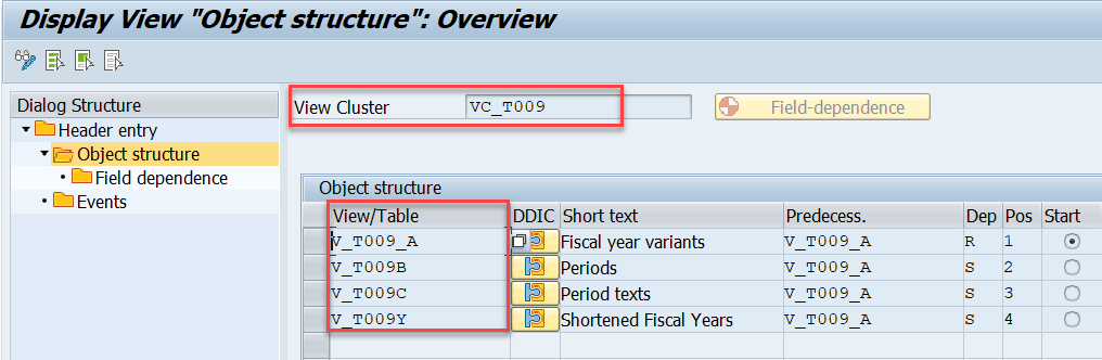 SAP维护视图(Maintenance View)和视图簇(View Cluster)用法小结_sap 视图簇-CSDN博客