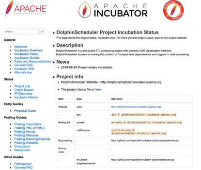 全票通过！易观开源项目DolphinScheduler进入Apache孵化器_dolphinscheduler 实战-CSDN博客