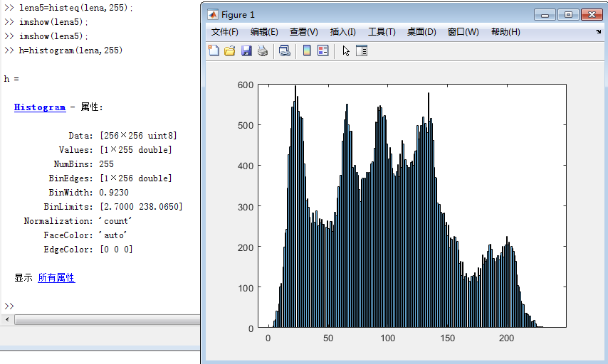 使用matlab进行简单图像处理_matlab怎么调出lina图-CSDN博客