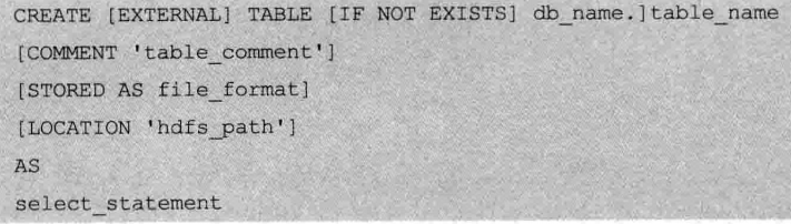 impala克隆一个表结构的语法_impala create table as select-CSDN博客