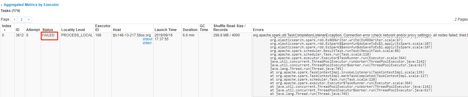 ES报连接错误的处理：Connection error (check network and/or proxy settings)- all nodes failed; tried_org ...