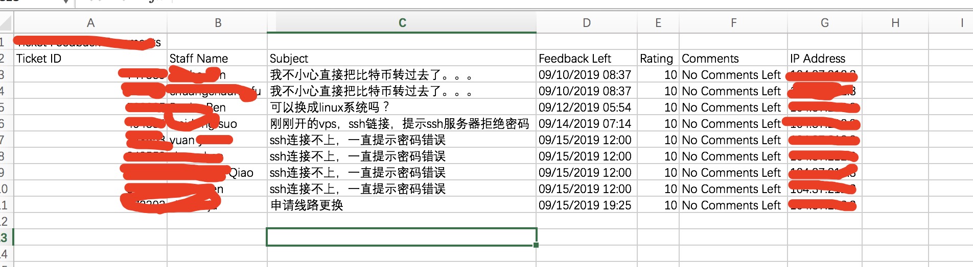 【已解决】mac用excel打开csv文件中文乱码csv打开中文乱码怎么解决 Csdn博客 