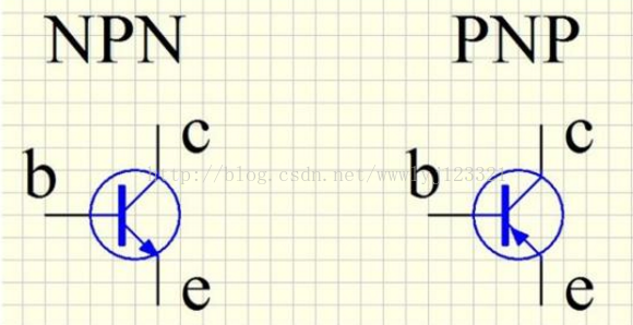 NPN PNP 的区别_pnp与npn的区别-CSDN博客