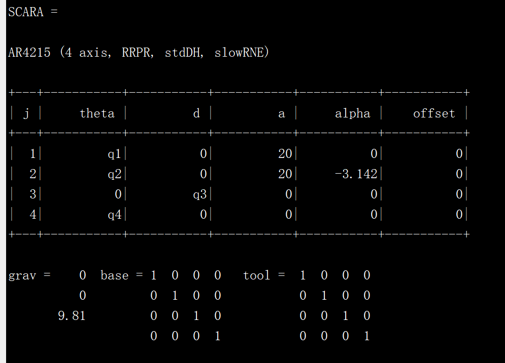 SCARA机器人与工业六轴机器人的matlab仿真_6轴工业机器人dh表-CSDN博客