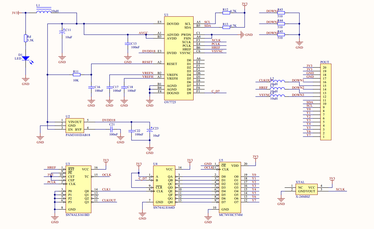 STM32F407 与OV7725 之间的故事 (不带FIFO），连载ing。。。。。。_stm32f407驱动ov7225-CSDN博客