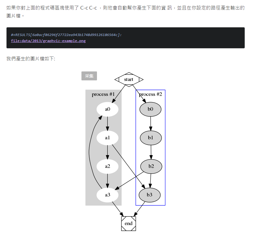 【我的DOT语言学习之旅】 学习DOT语言并使用Graphviz软件来打开.dot文件-CSDN博客