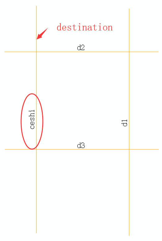 使用arcpy对两个要素进行更新操作_arcpy row da.searchcursor index-CSDN博客