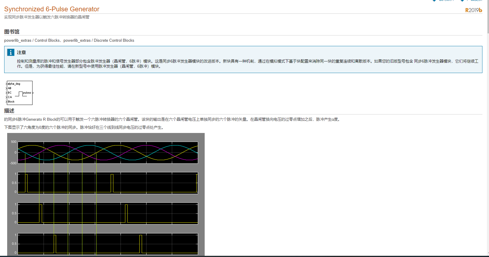 Matlab同步六脉冲发射器Synchronized 6-Pulse Generator-CSDN博客