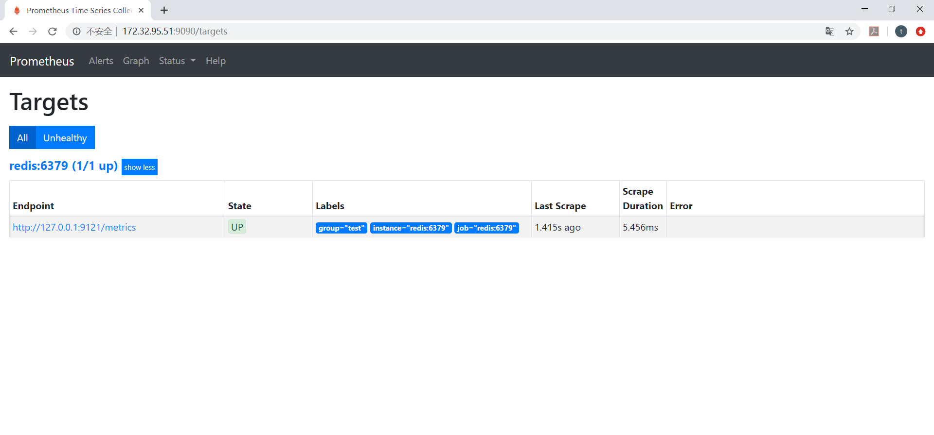 postgres_exporter redis_exporter pika_exporter+prometheus+grafana监控_postgres exporter-CSDN博客