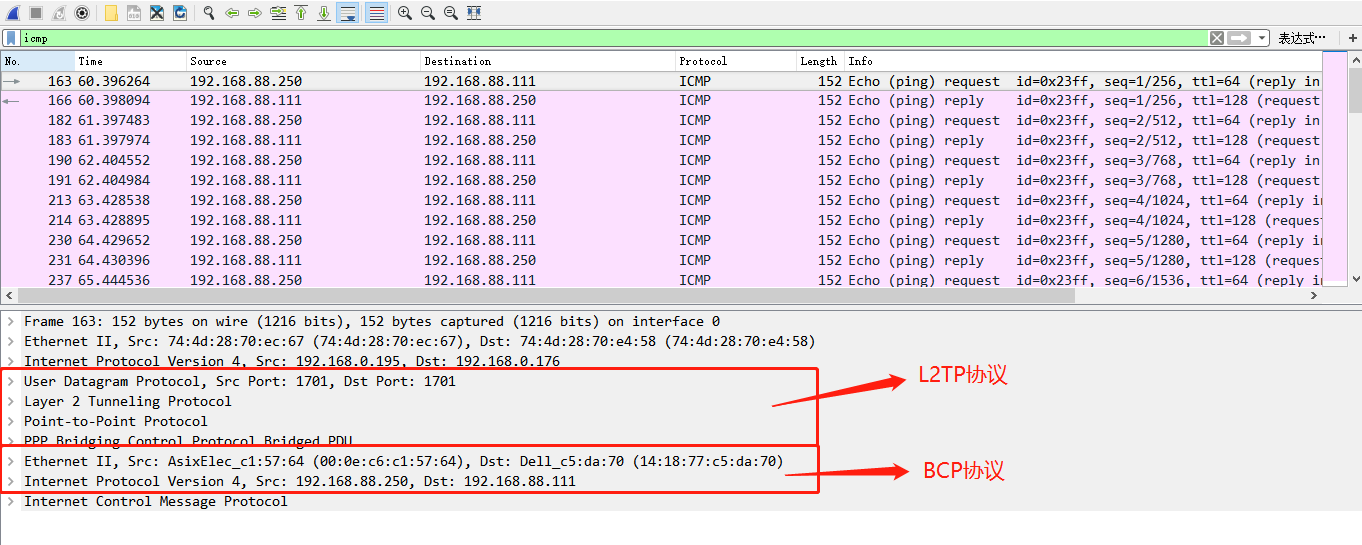 BCP 总结笔记之二_l2tp bcp-CSDN博客
