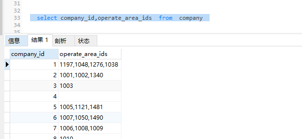Mysql实现将一行拆分成多列组合mysql 将数组拆分成列 Csdn博客