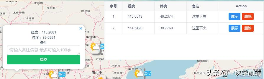 手把手教你用vuejavascriptopenlayersiview制作实时天气预报图js气象气流图 Csdn博客