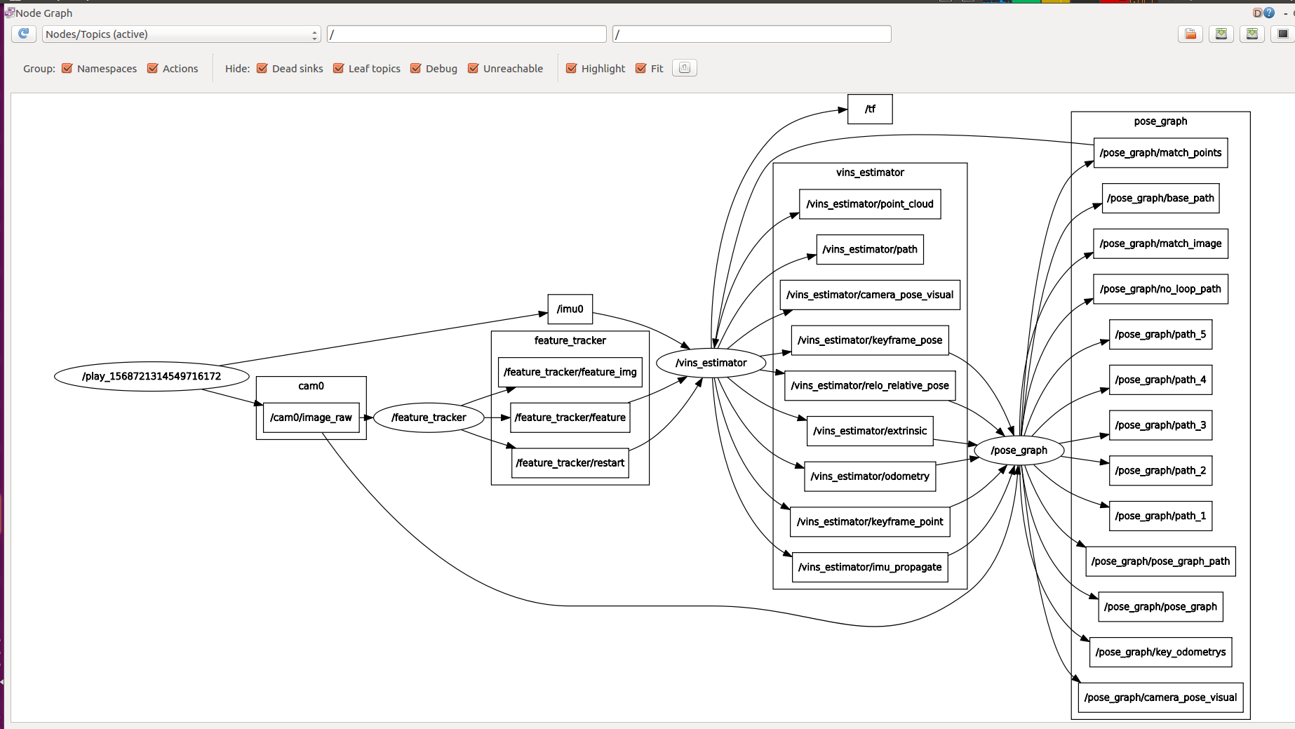 VINS-Mono代码阅读笔记（一）：从Euroc数据集的运行开始_euroc mav数据集-CSDN博客