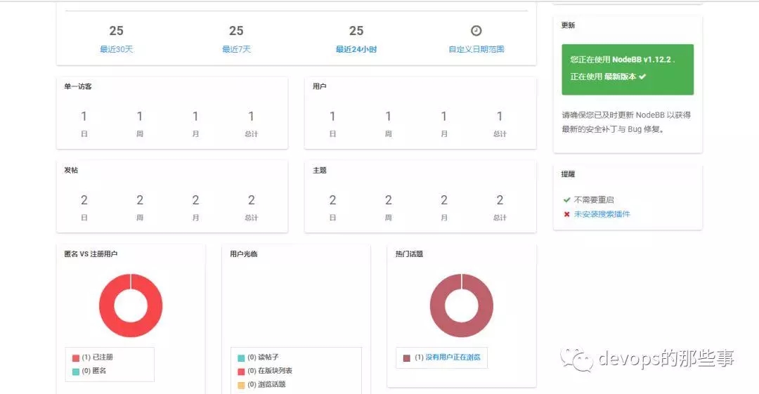 一键部署属于自己的社区论坛（nodebb）_论坛快速部署-CSDN博客