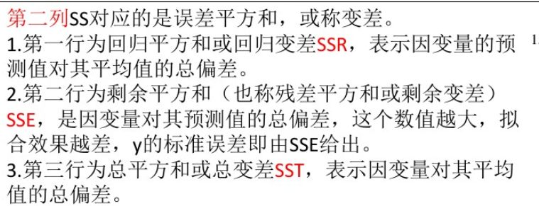 多元线性回归 stata_多元线性回归stata模型案例-CSDN博客