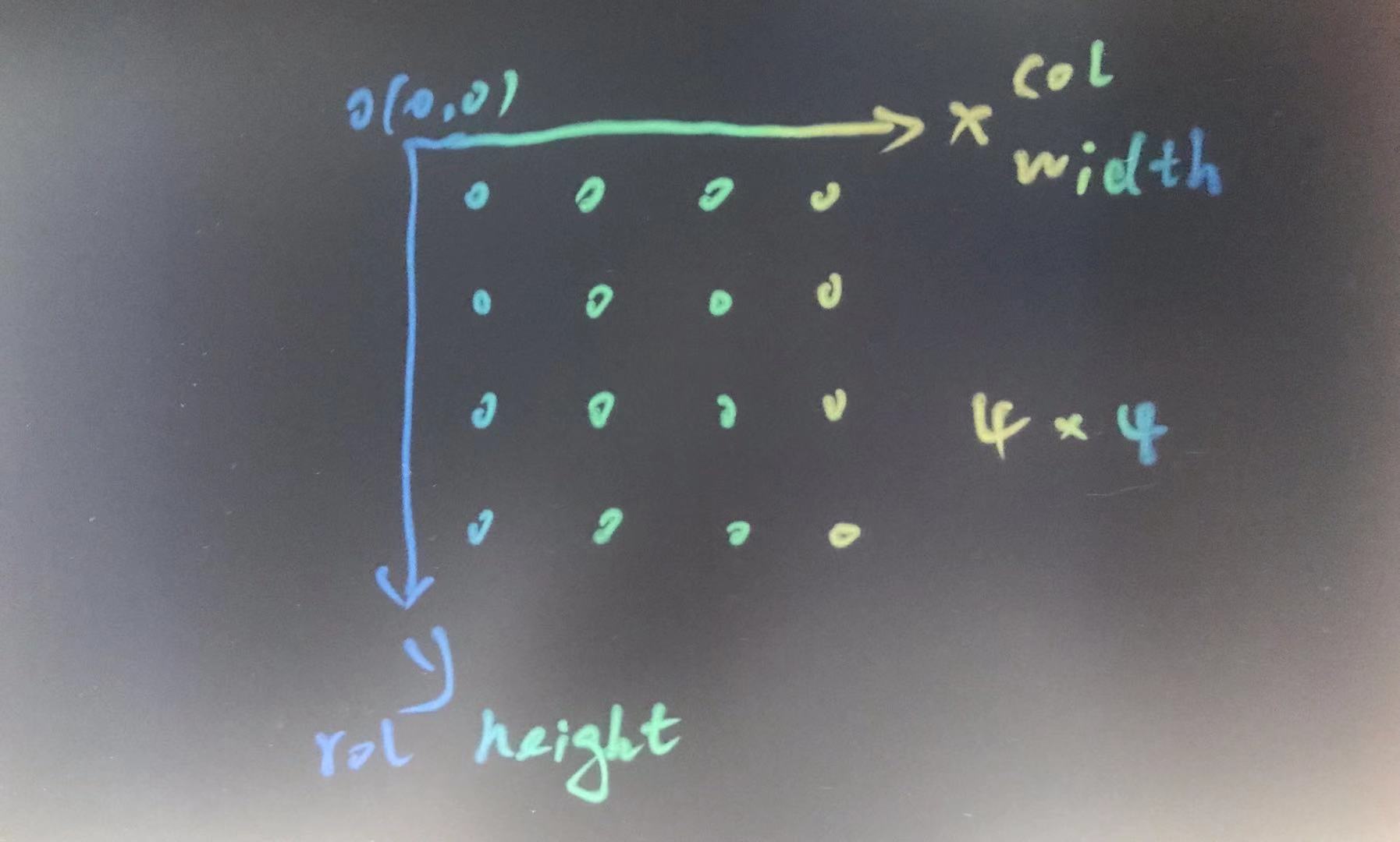 图片哈希概述（image hash）_imagehash-CSDN博客