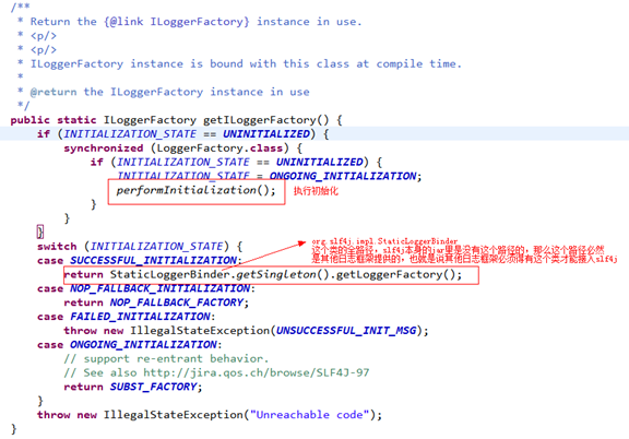 slf4j和logback日志框架详解_logback和slf4j-CSDN博客