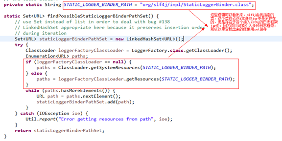 slf4j和logback日志框架详解_logback和slf4j-CSDN博客