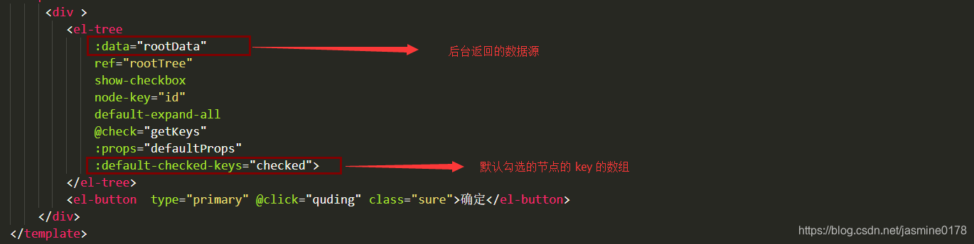 使用elementui中的tree 树形控件做权限管理 El Tree 数据回显问题elementui Tree Reload