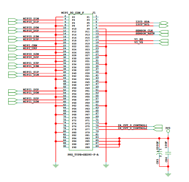 hi3559av100的mipi接口的介绍_hi3559av100 配置mipi为lvds-CSDN博客