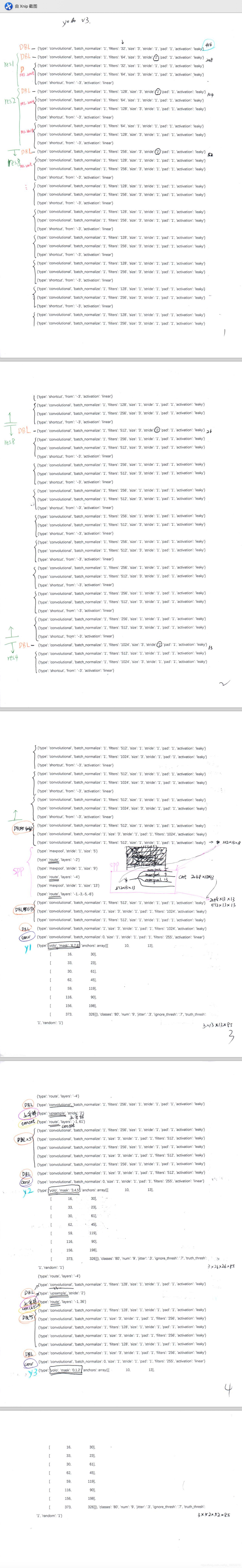【yolov3】【2】yolov3 Spp结构详解与源码解析(pytorch)yolov3spp原文 Csdn博客 6593