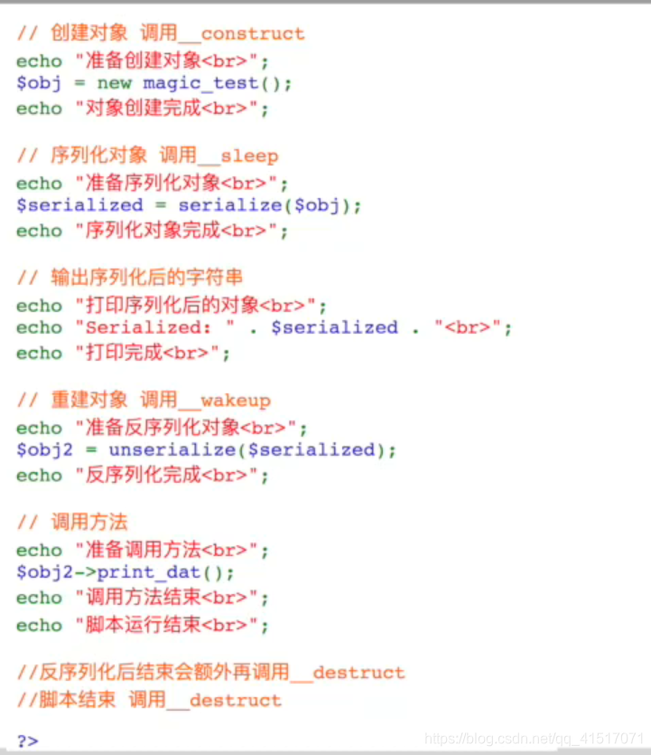 Php反序列化和魔术方法php 反序列化魔术方法 Csdn博客