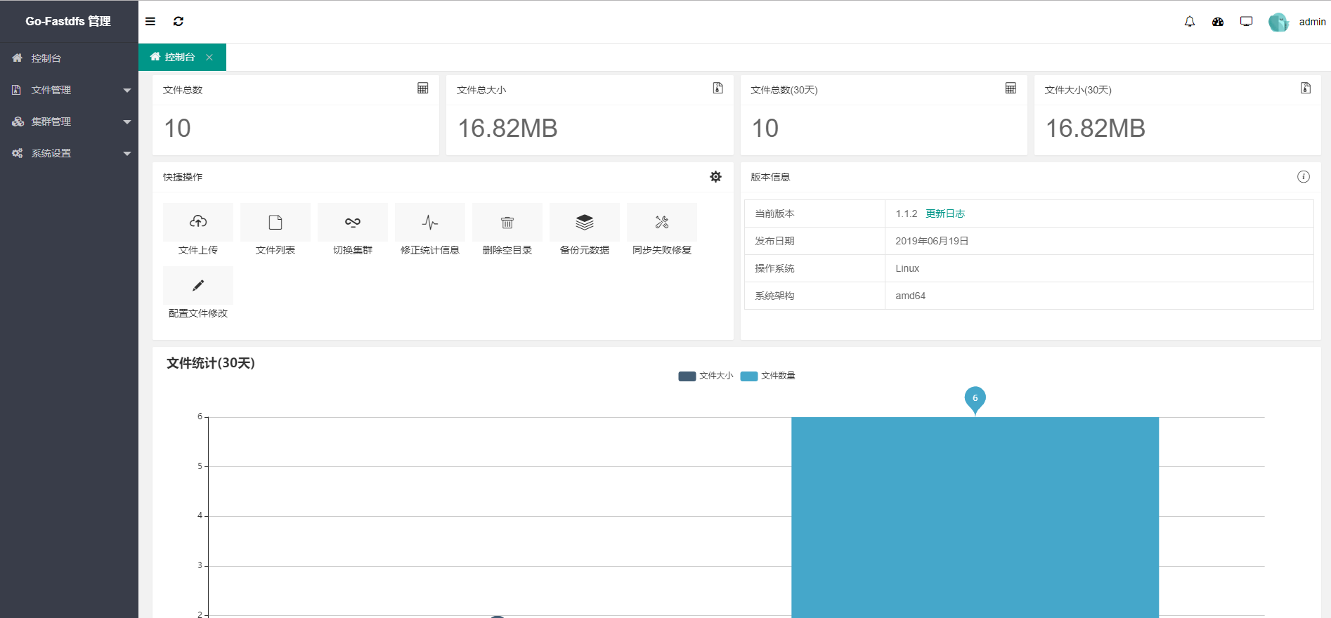fastdfs管理工具go-fastdfs-web 安装_fastdfs可视化工具-CSDN博客