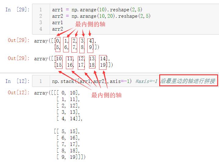 ndarray的拼接方法,np.stack和np.vstack,np.hstack,np.concatenate_ndarray拼接-CSDN博客