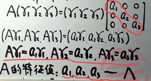 Linear algebra_11_linear11格式怎么计算-CSDN博客