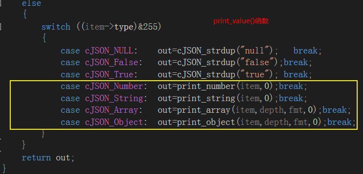 cJSON详细剖析（七）----print_value()函数_print value有什么用-CSDN博客