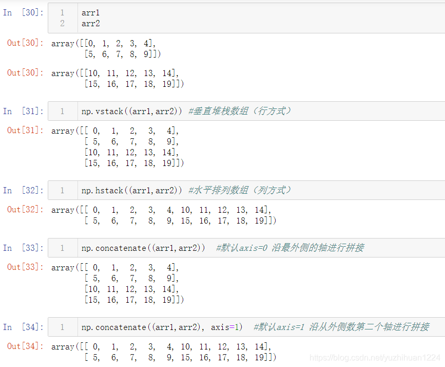 Ndarray的拼接方法npstack和npvstacknphstackncatenatendarray拼接 Csdn博客