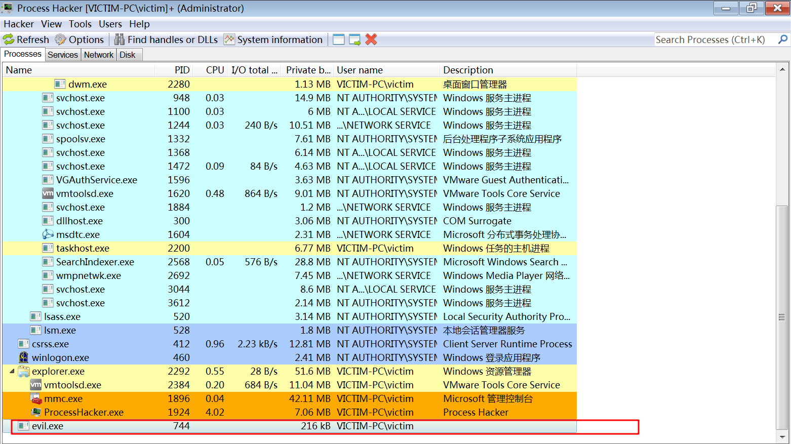 横向移动检测之远程执行（一）PsExec_pxexe-CSDN博客