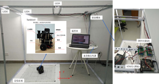 复习笔记之——ROS（robot operating system）_robotic operating system-CSDN博客