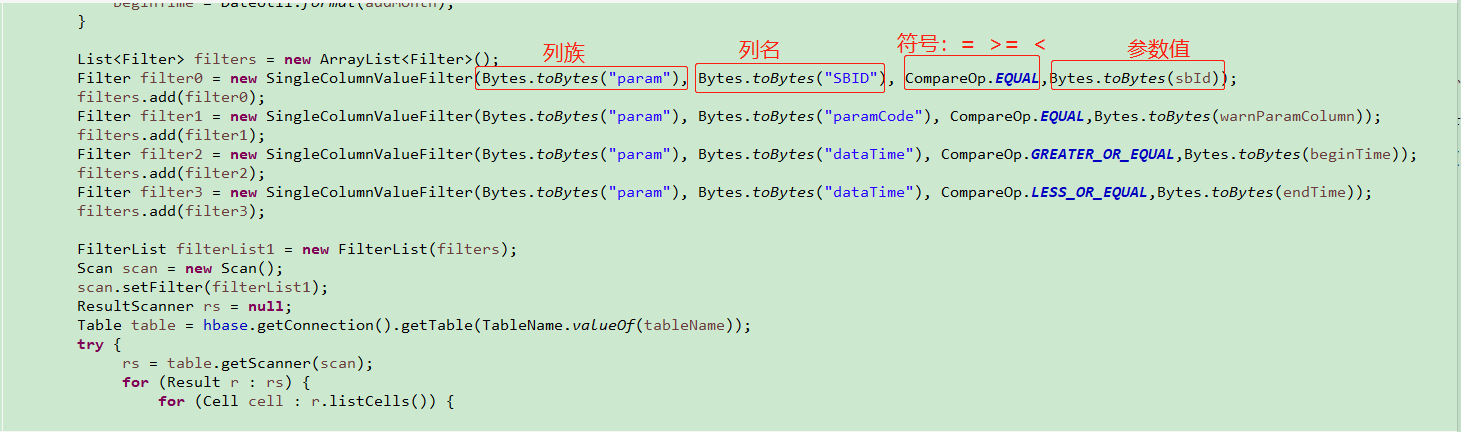 Java 操作hbase:多条件查询 ：用 scan.setFilter()-CSDN博客