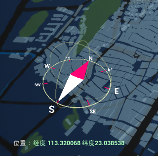 UE4 3D指南针功能实现_ue4 指南针-CSDN博客