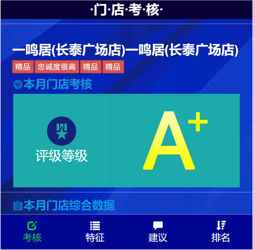 Html移动端底部导航菜单按钮 仿各大app底部 Html氐部菜单 Csdn博客