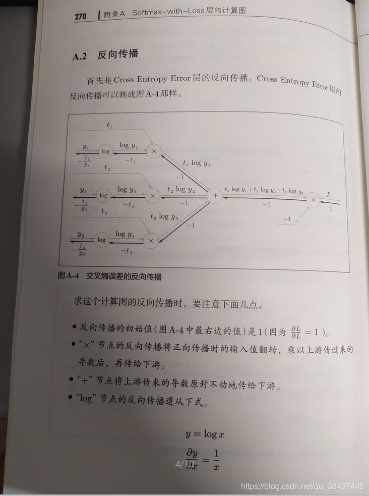 台大李宏毅教授机器学习hw2 作业二 赢家还是输家李宏毅深度学习hw2而数据文件 Csdn博客