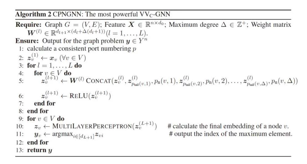 八篇 NeurIPS 2019 最新图神经网络相关论文_d-vae: a variational autoencoder for directed acyc-CSDN博客
