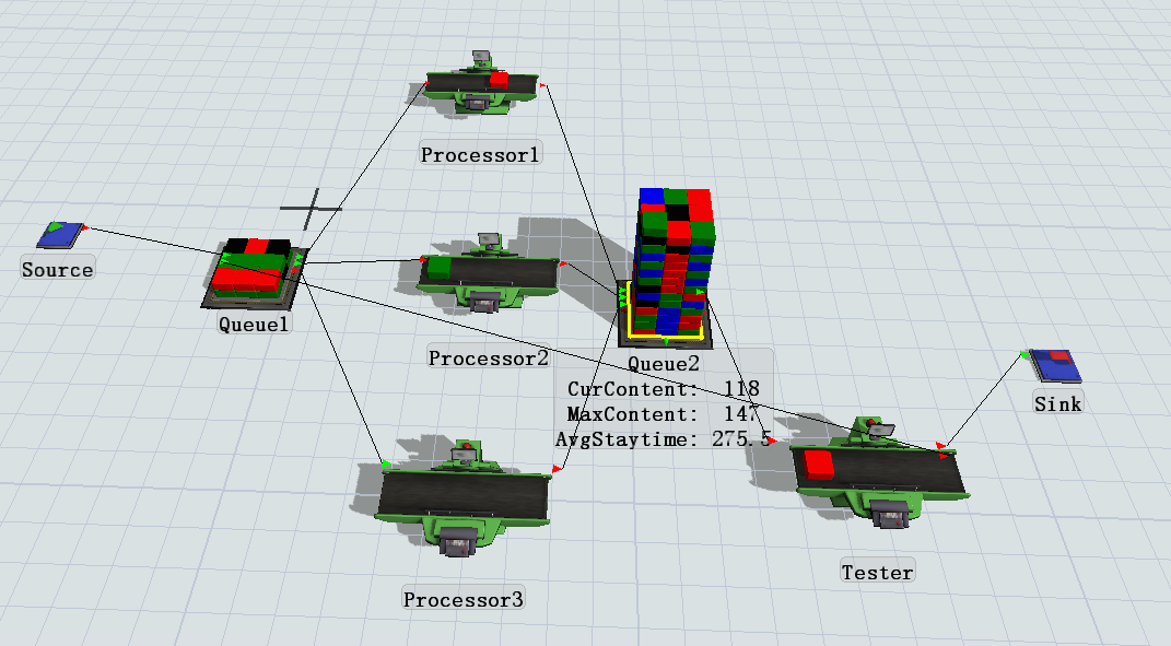 【FlexSim2019】仿真软件入门笔记：基本操作、快捷键、事件驱动、控制与程序_flexsim操作介绍-CSDN博客