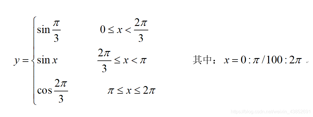用matlab绘制简单的分段函数图像 Csdn博客