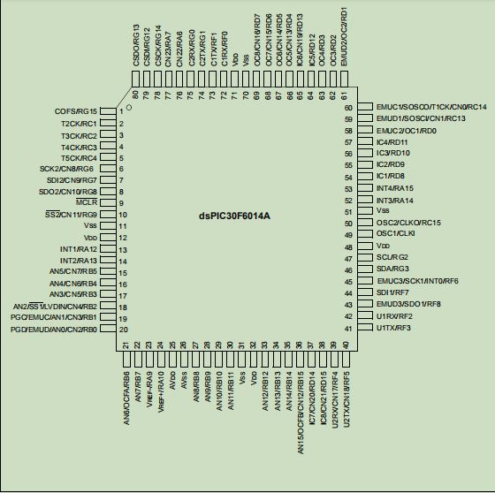 E-puck机器人-小白学习笔记（一）准备工作_epuck自定义教程-CSDN博客