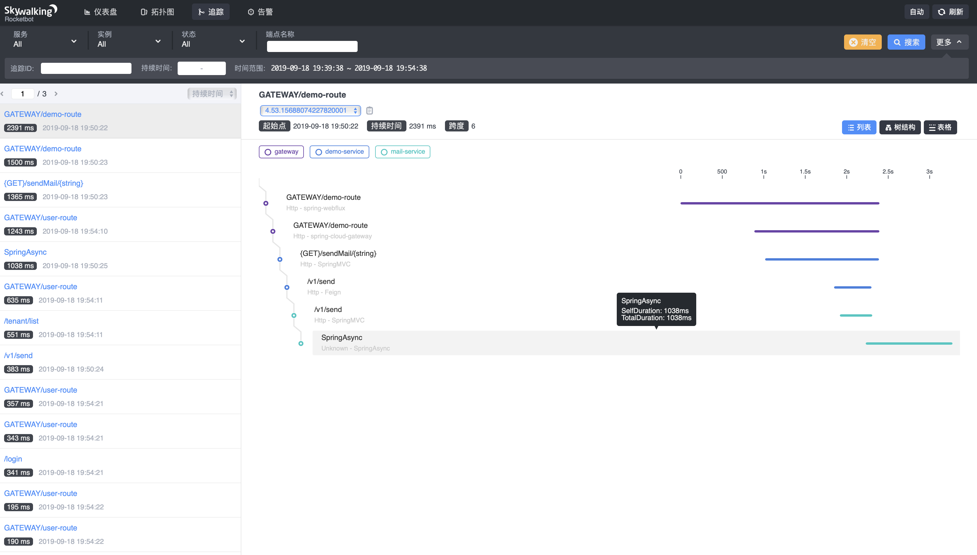 SpringCloud gateway + Nacos+ Skywalking 研究展示_skywalking接入nacos-CSDN博客