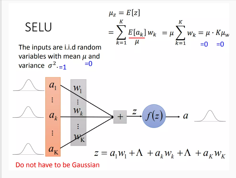 SELU 激活函数《the scaled exponential linear units》_提出selu的论文-CSDN博客