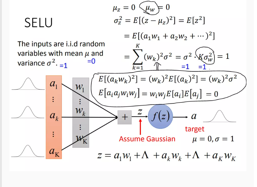 SELU 激活函数《the scaled exponential linear units》_提出selu的论文-CSDN博客