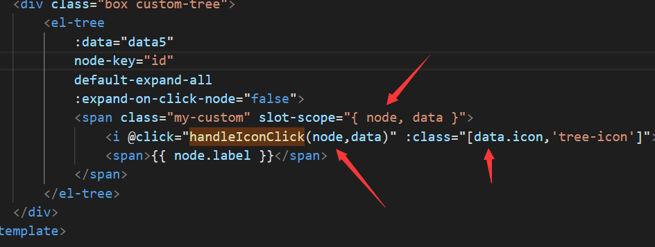 怎样自定义elementUI的tree树形组件的图标_layui 树结构怎么给每一层自定义图标?-CSDN博客