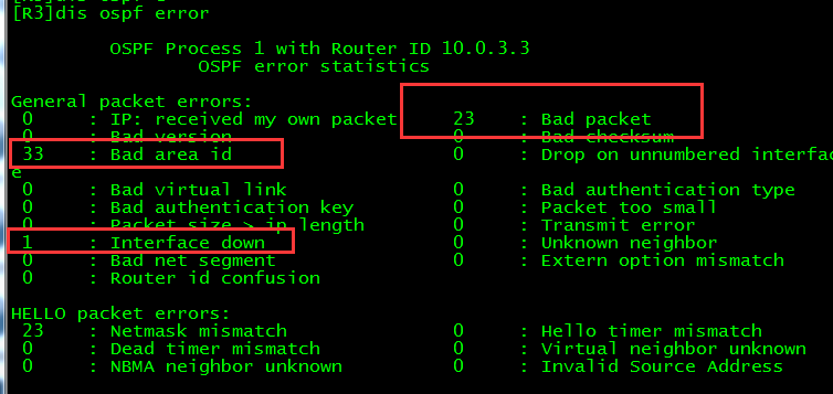 OSPF故障排除_dis ospf error-CSDN博客